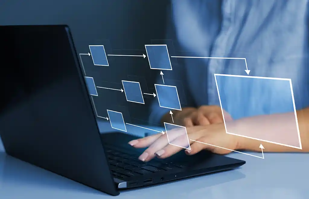Lucidchart threat modeling workflow